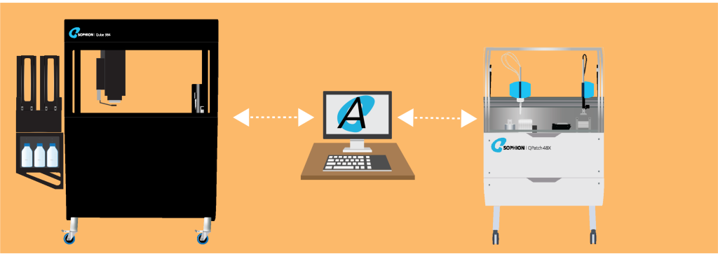 QubeおよびQPatch IIのソフトウェア新バージョンがリリースされました。 - Sophion